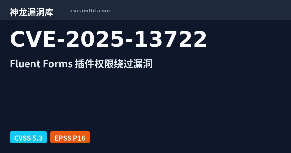 CVE-2025-13722: Fluent Forms
