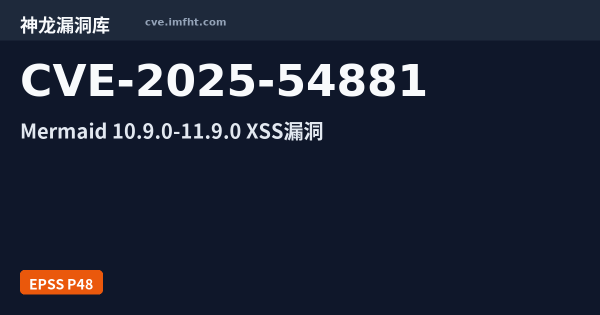 CVE-2025-54881: Mermaid improperly sanitizes of sequence diagram labels ...