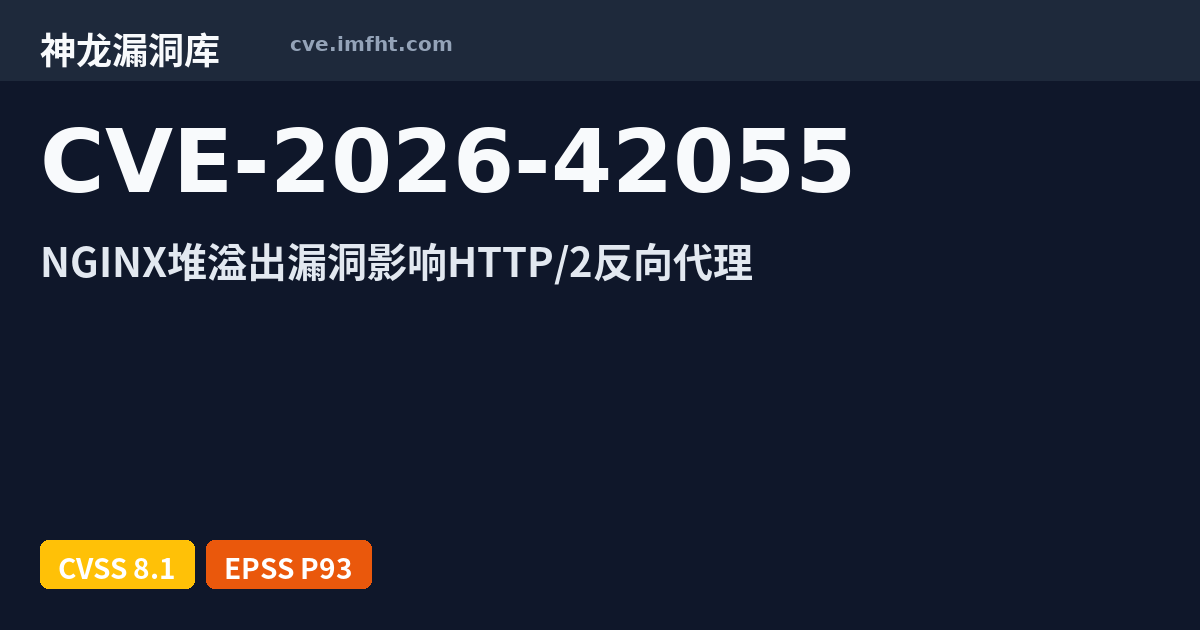 CVE-2026-42055: NGINX ngx_http_proxy_v2_module and ngx_http_grpc_module ...